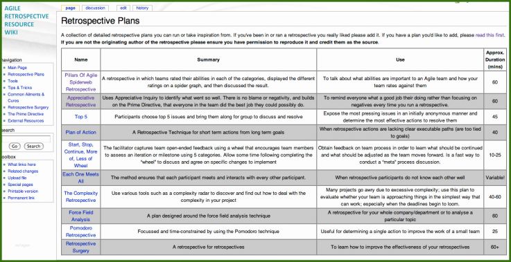 Ausgezeichnet Lessons Learned Vorlage Kostenlos Für Sie - Vorlage Ideen ... Ausgezeichnet Lessons Learned Vorlage Kostenlos Für Sie - Vorlage Ideen ...